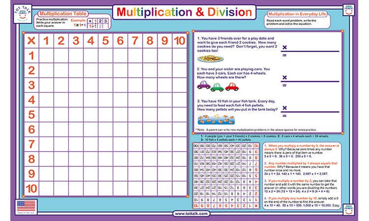 Multiplication and Division Placemat – Kazoodles Toys